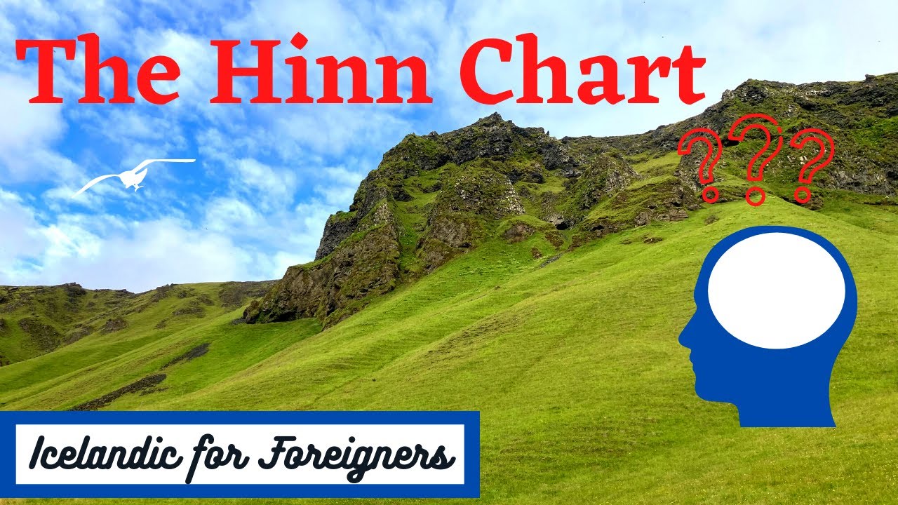 Why You Should Memorize the Hinn Chart - YouTube