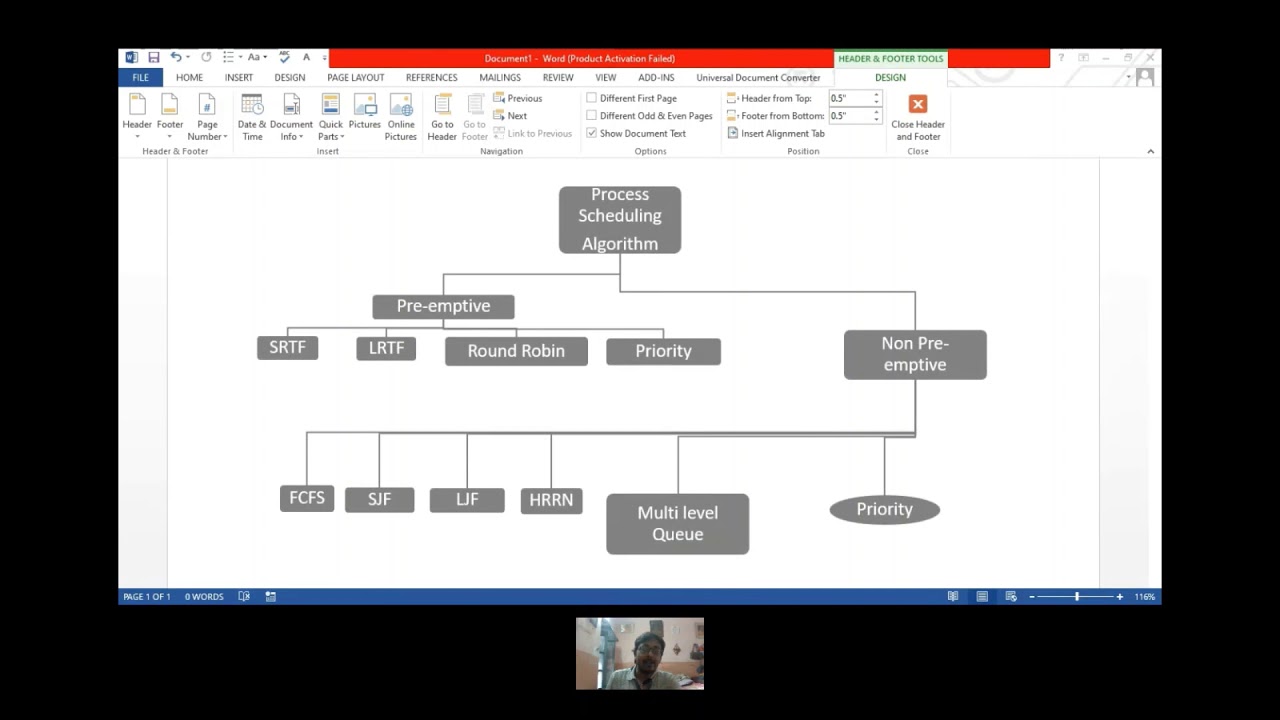 Preemptive And Non Preemptive Scheduling YouTube preemptive-and-non-preemptive-scheduling-youtube
