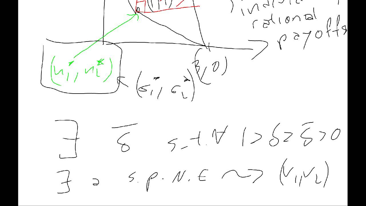 Proof of Folk Theorem in Infinitely Repeated Games - YouTube