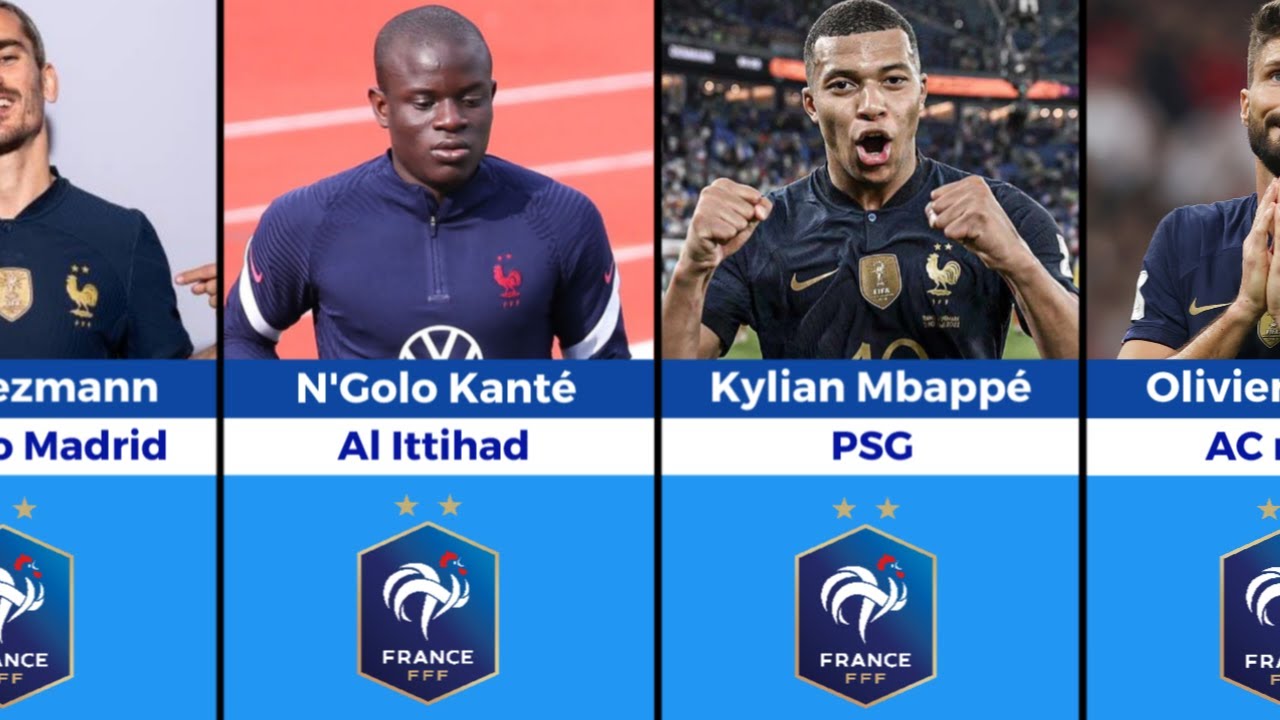 FRANCE FULL OFFICIAL SQUAD EUROPEAN CHAMPIONSHIP 2024 - YouTube