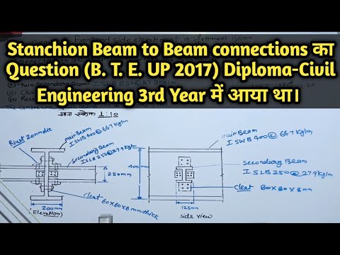 #Stanchion_Beam_to_Beam_Connection #Beam_to_Beam_Connection. front ...