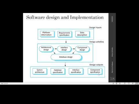 SE Lec 2 part 2 - YouTube