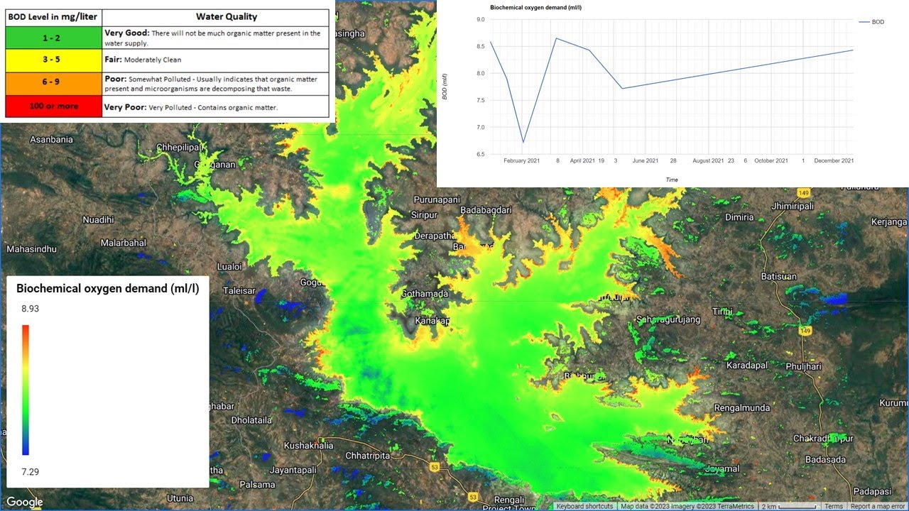 Enhanced Built-Up and Bareness Index (EBBI) for Mapping Built-Up and ...