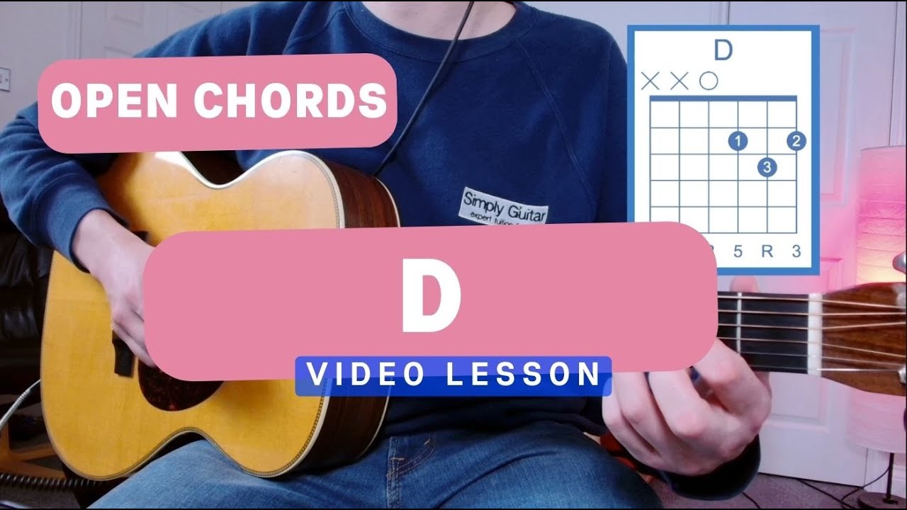 Mastering the D Major Open Chord 🎸 | Guitar Fundamentals with Simply ...