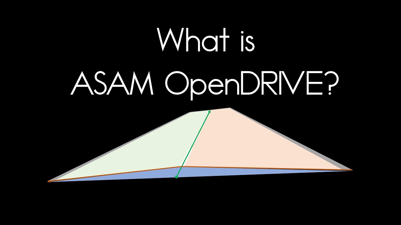 What is ASAM OpenDRIVE? - road networks for simulation - YouTube