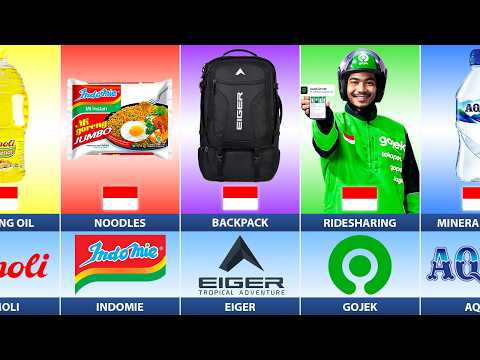 What If Indonesia Used Only Local Brands for Everything