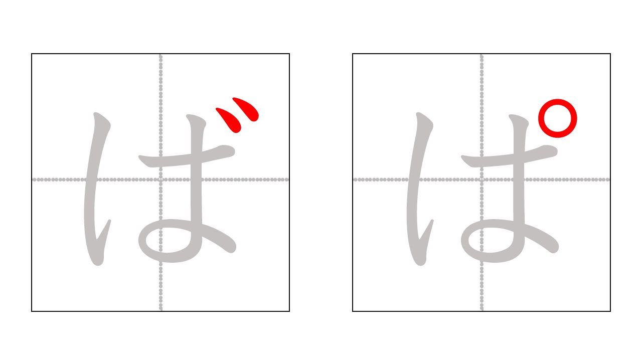 Dakuten and Handakuten - How to Write Hiragana - YouTube