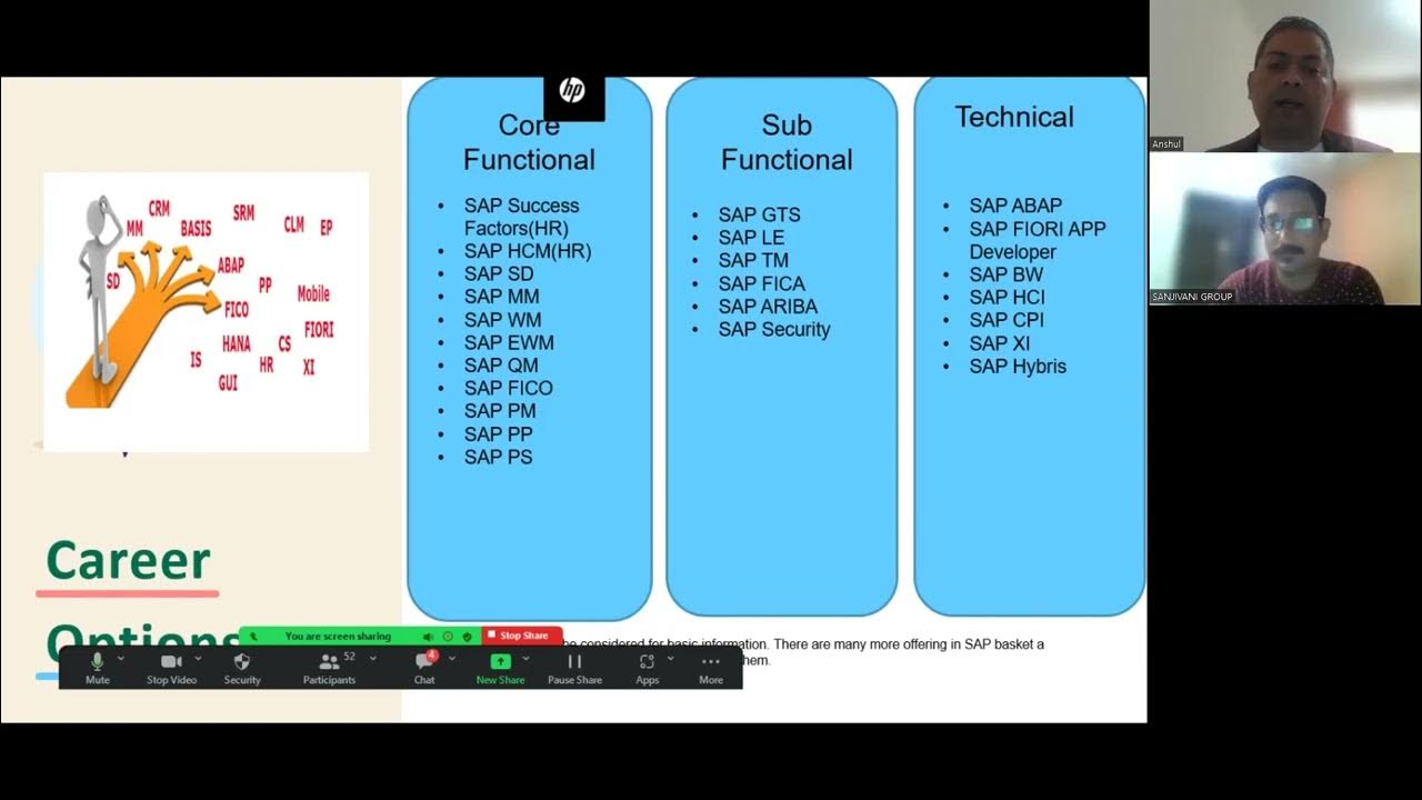 CAREER OPPORTUNITIES WITH ERP (SAP) for MBA(Management) Students. - YouTube