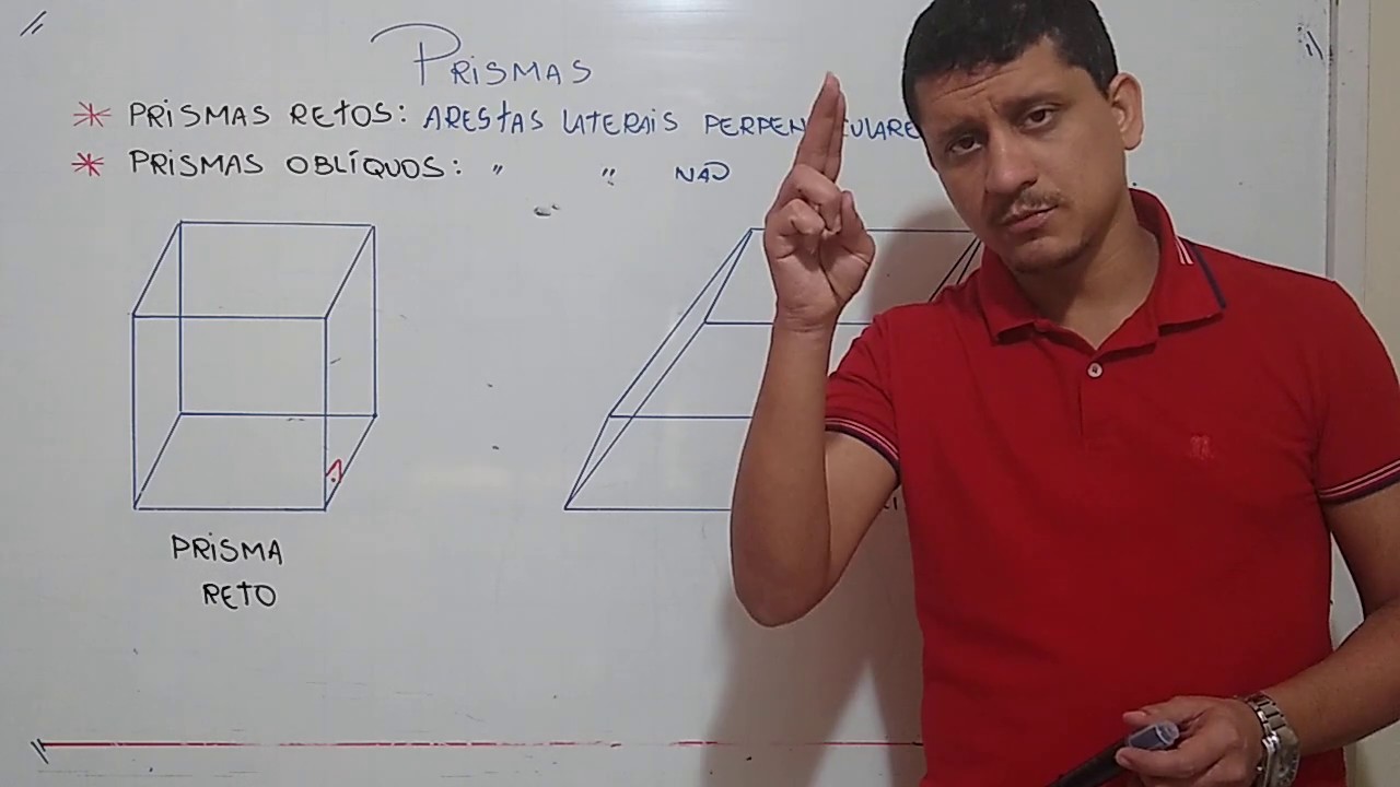 Prismas Prisma Reto e Oblíquo - YouTube