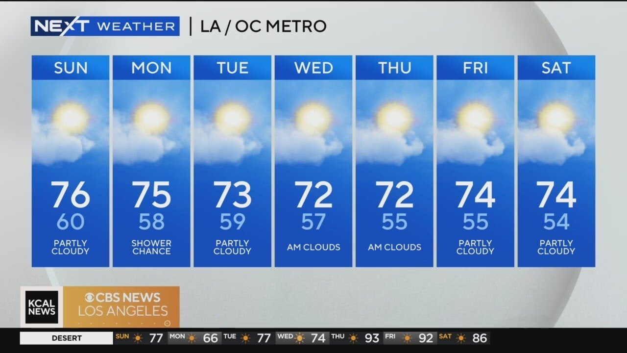 Alex Biston's weather forecast (Oct. 22) - YouTube