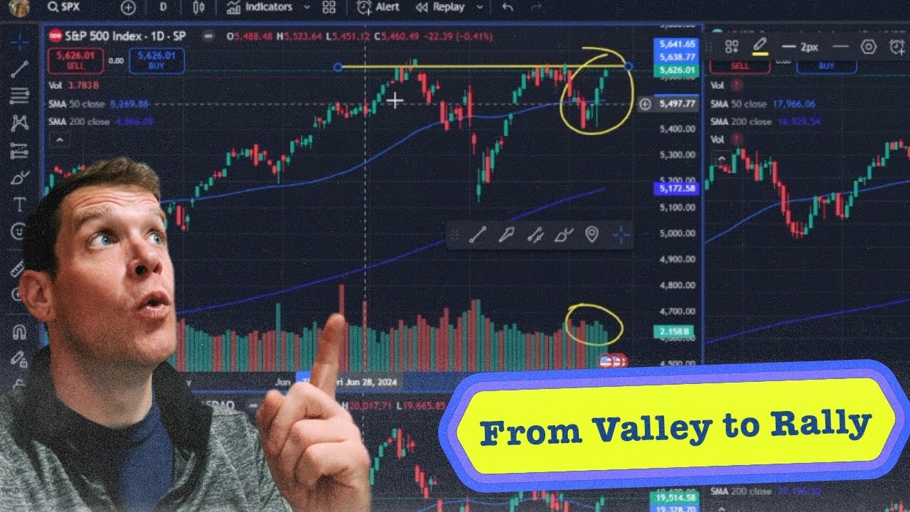 Accessible Alpha Market Update for September 16th, 2024 - YouTube