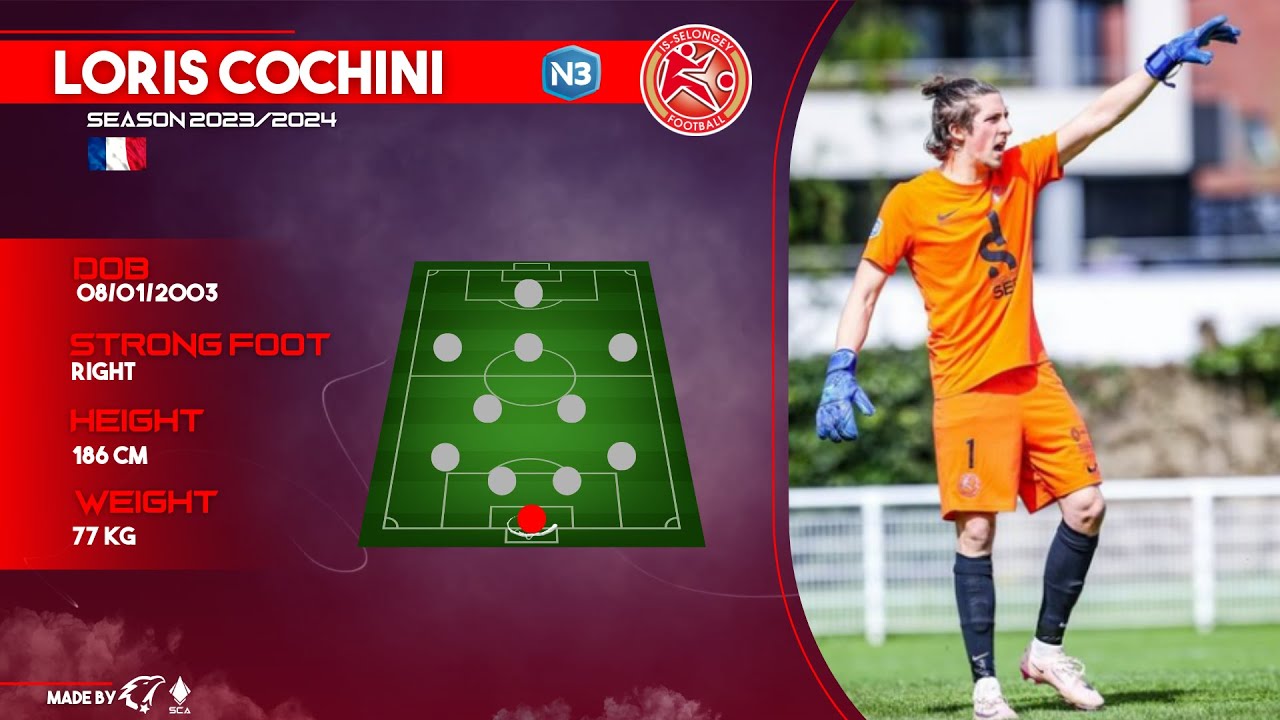 Loris COCHINI - IS SELONGEY - NATIONAL 3 - CV VIDEO - YouTube