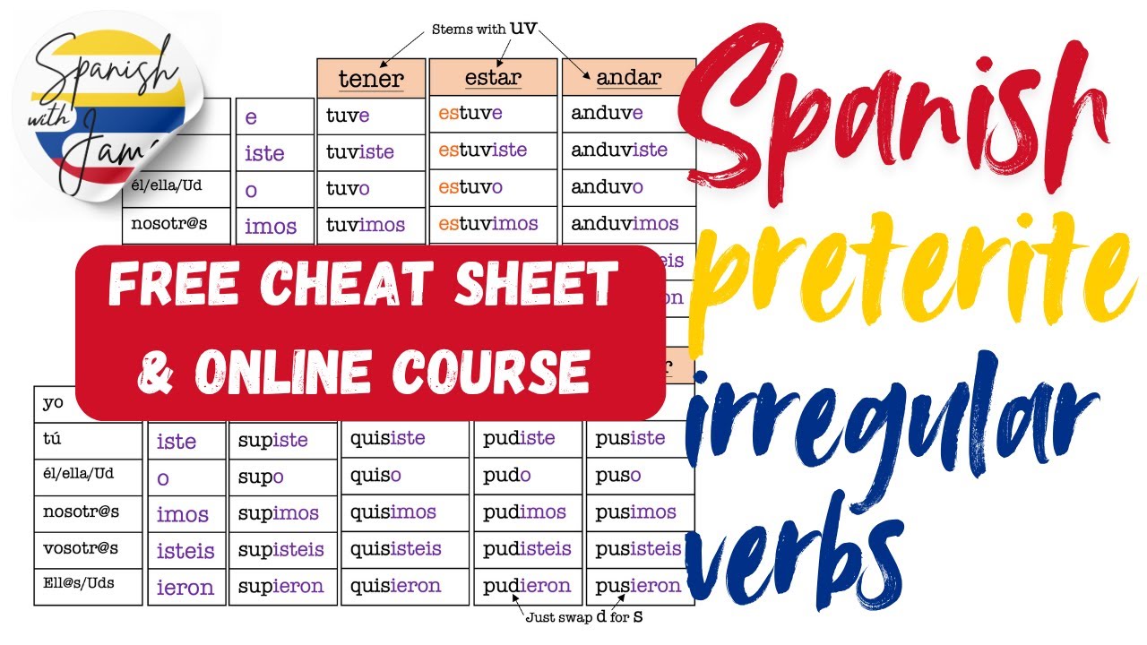 THE easiest way to learn Spanish Preterite Tense Irregular Verbs - YouTube