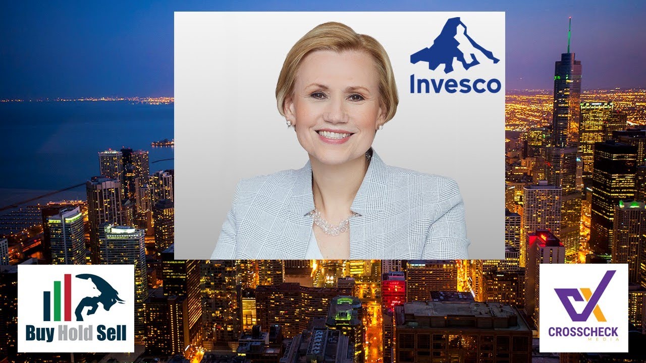 Kristina Hooper from Invesco: Bold Predictions on CPI, Earnings, and ...