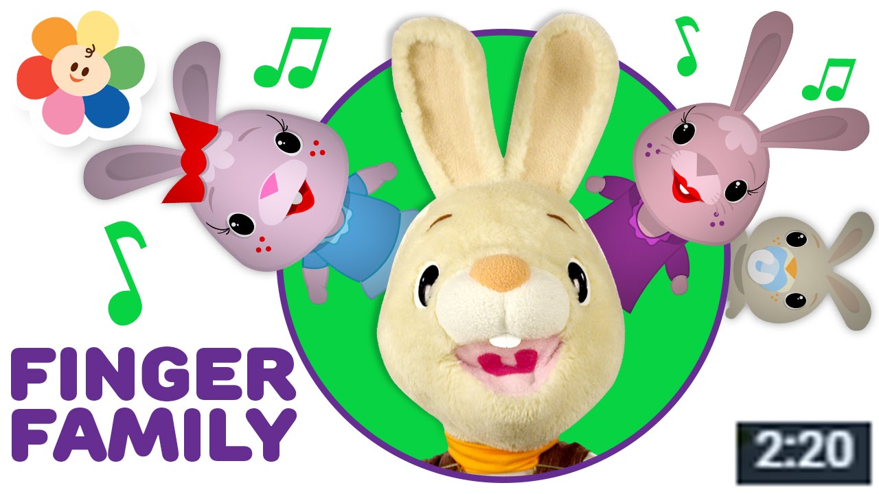 Finger Family Rhyme for Kids | Harry the Bunny | Family Finger Song ...