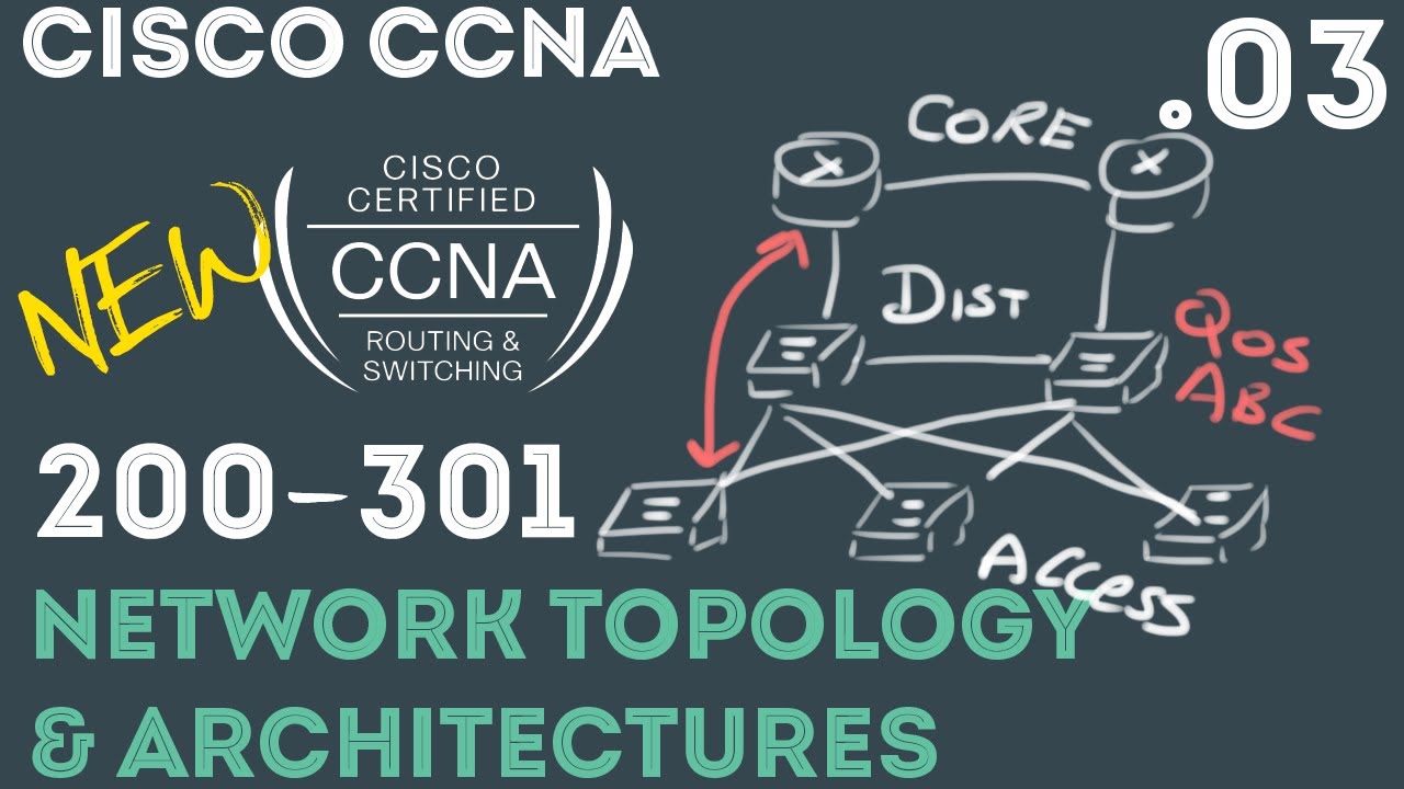 Cisco - CCNA Certification 200-301 - Network Topology Architectures .03 ...