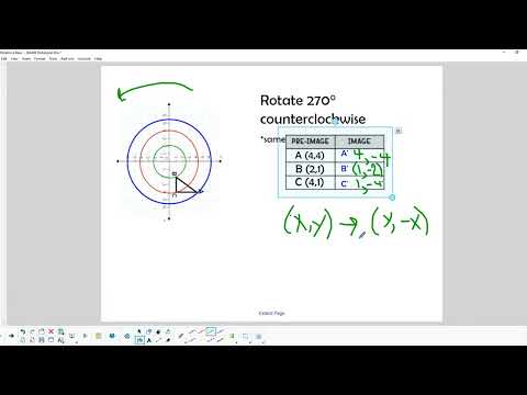Rotations Guided Notes - YouTube