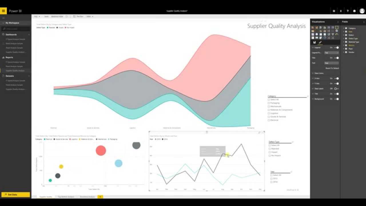 Stack / Stream Chart - YouTube