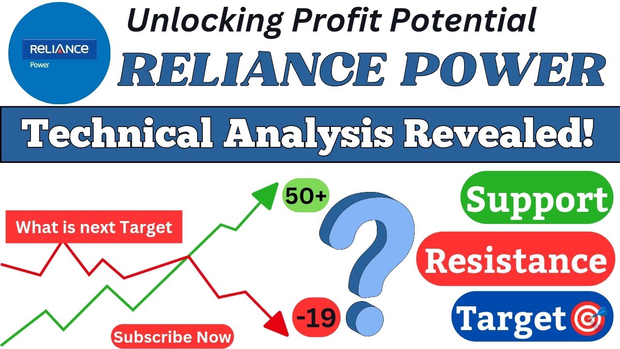 Reliance Power Stock Technical Analysis/Reliance power latest news ...