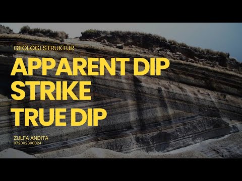 ORTOGRAFI 1 DAN 2, tutorial mencari apparent dip, strike dan true dip ...