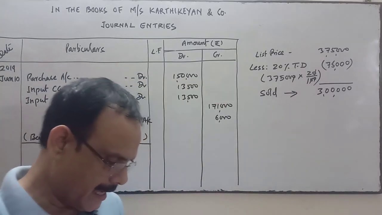 Journal Entries Class 11th CBSE Accountancy - Video 20 - YouTube