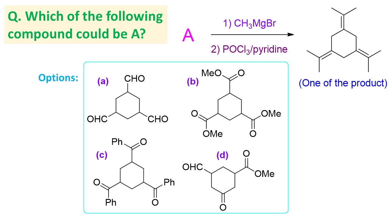 MCQ-123: About Grignard reagent & disconnection approach by Dr. Tanmoy ...