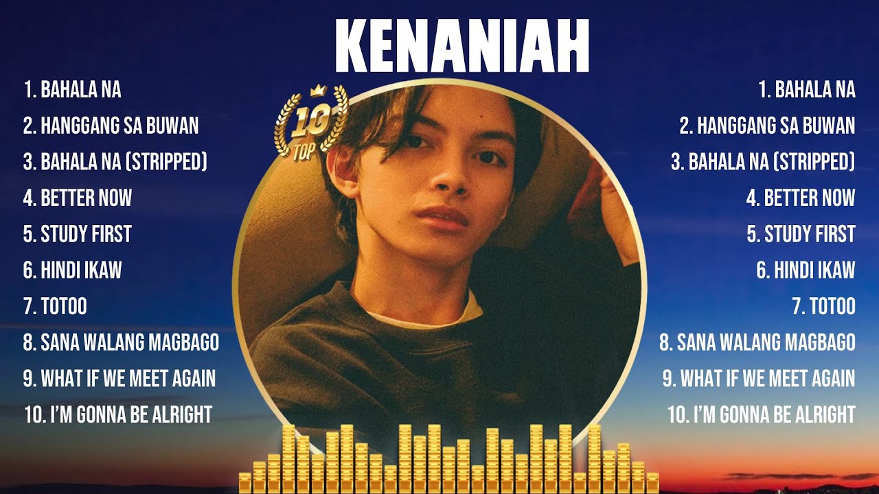 Kenaniah Greatest Hits Album Ever ~ The Best Playlist Of All Time - YouTube