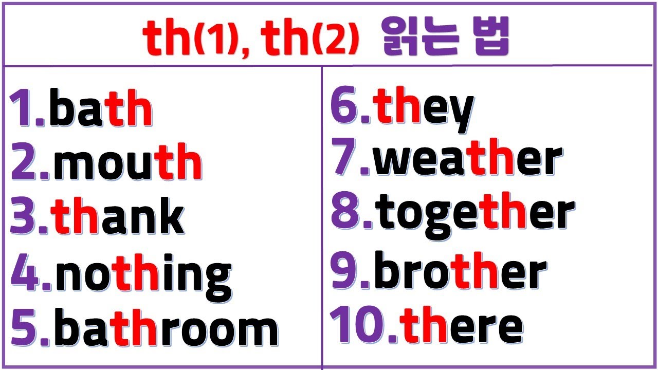 입소문 영어 읽기 (11일 차) / 이중 자음 th(1), th(2) 쉽게 읽는 법 - YouTube