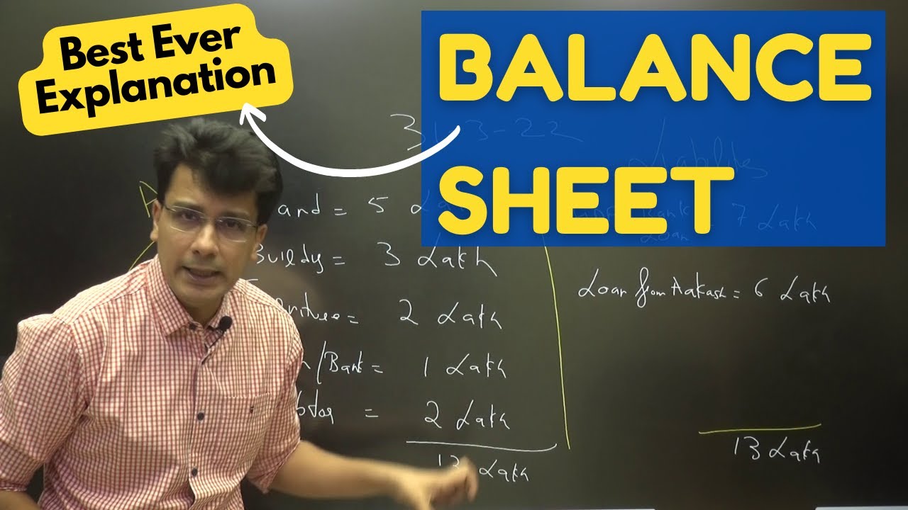 Balance Sheet Meaning and Format | Accounting Equation #1 | Class 11 ...