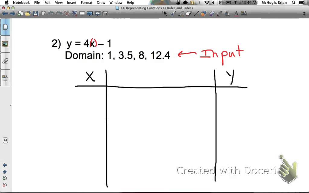 Representing Functions as Rules and Tables - YouTube