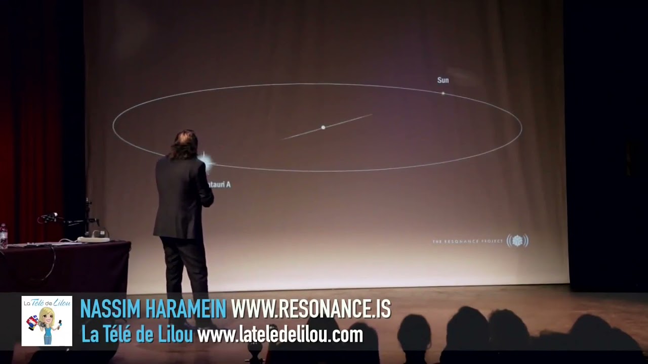 Nassim Haramein Sciences Et SpiritualitÉ Pour Les Nuls Extrait Sur L