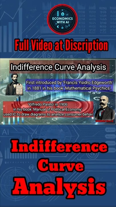 Introduction to Indifference Curve Analysis I Origin & History I - YouTube