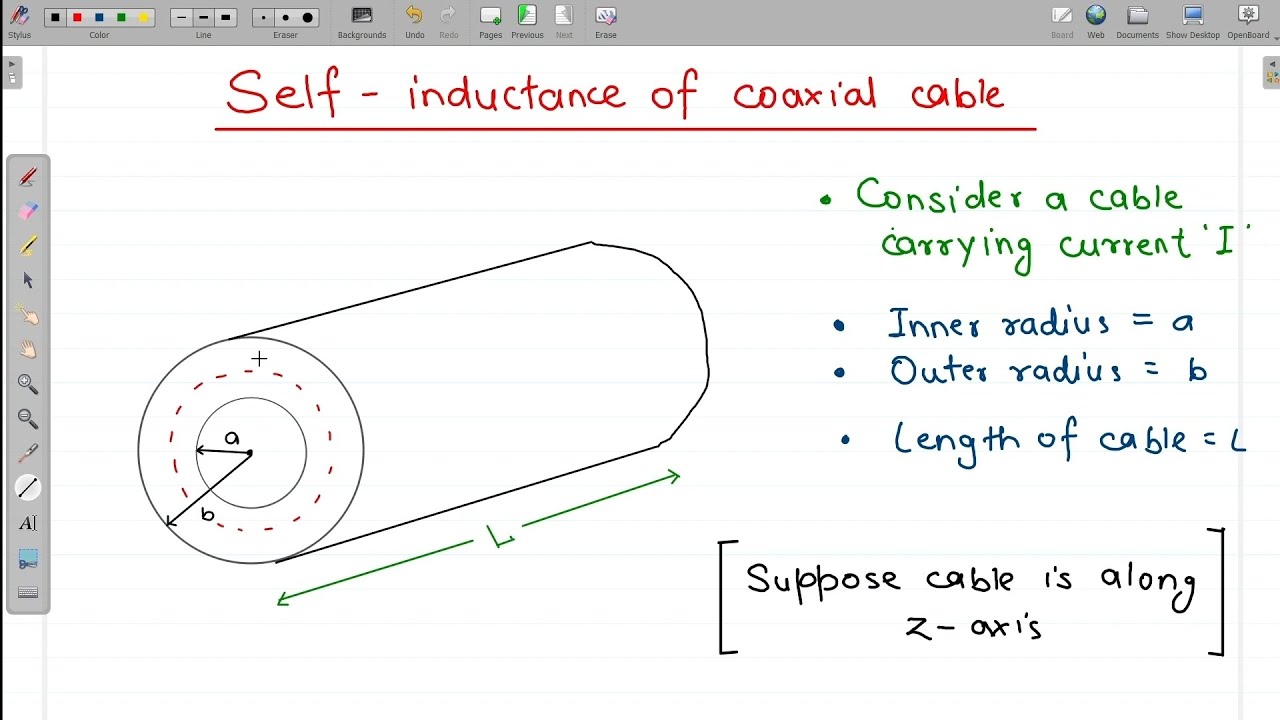 Self-inductance of coaxial cable/conductor || EMFT / EMT || BEU || EE ...