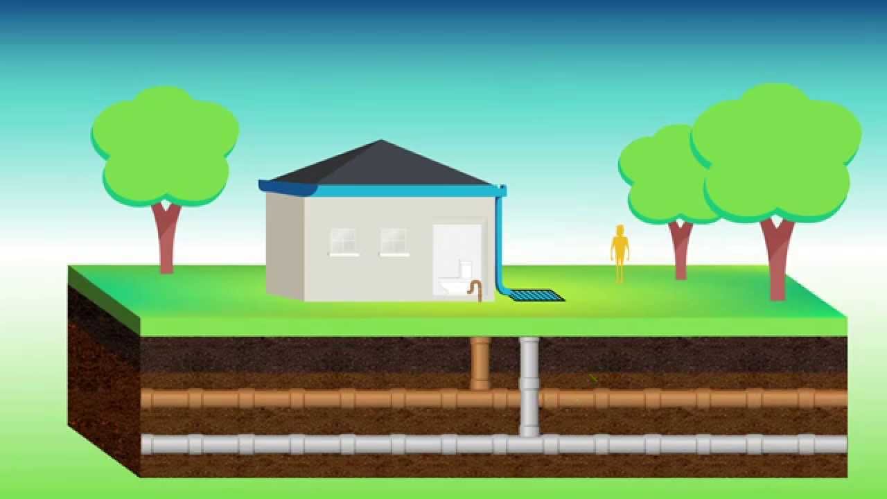 Sewer Spills - YouTube