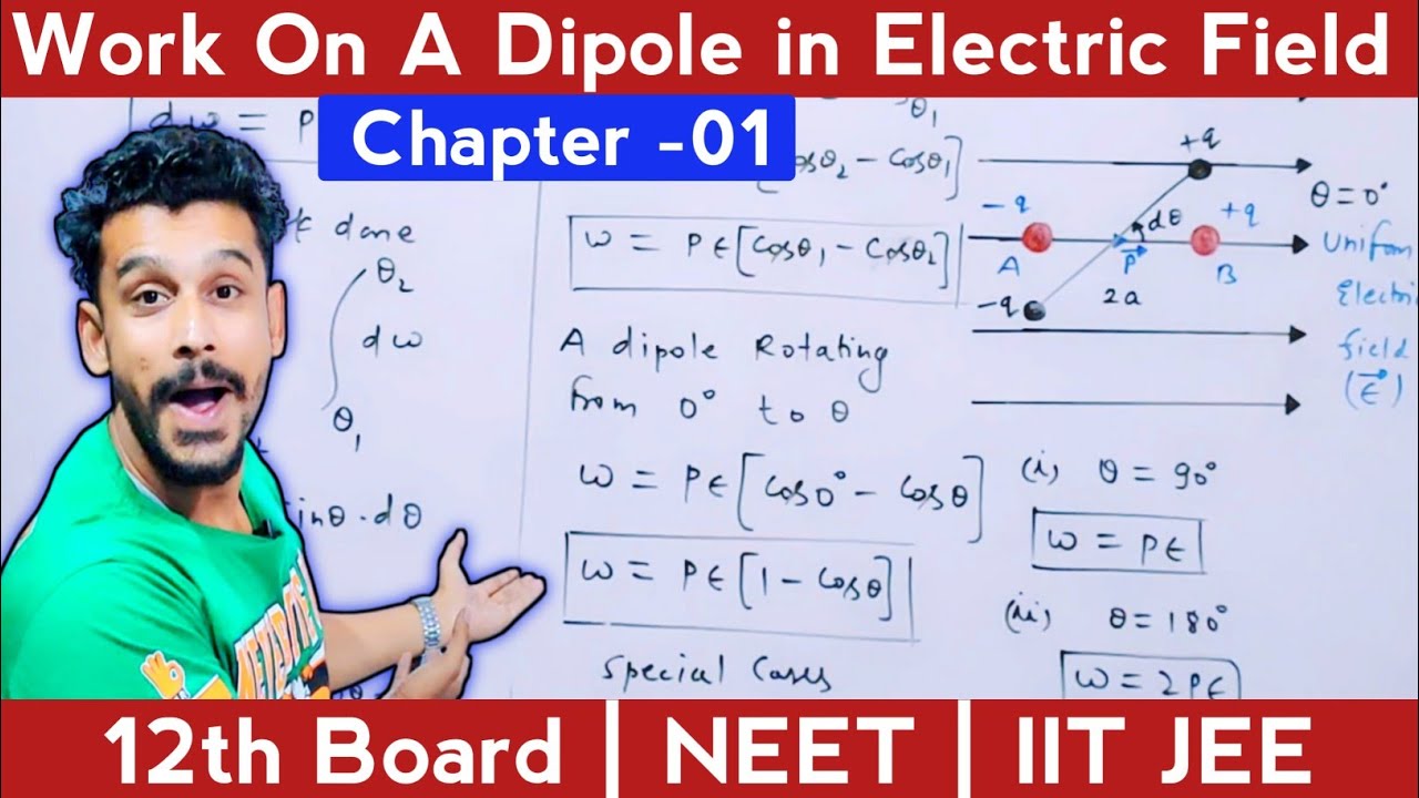Work done on a rotating dipole in an external uniform electric field ...