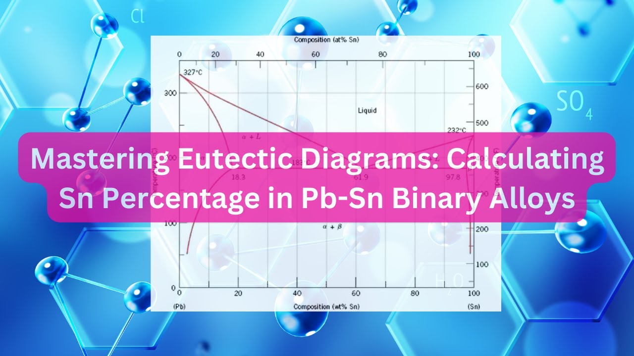 "Mastering Eutectic Diagrams: Calculating Sn Percentage in Pb-Sn Binary ...