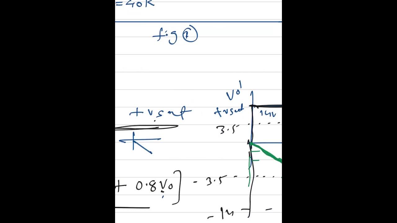 Triangular Wave generator using Opamp - YouTube