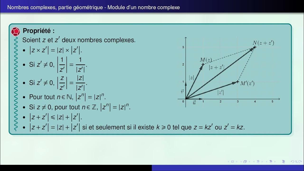 Maths expertes - Module d'un nombre complexe - YouTube