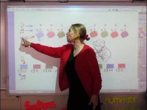 Multiplication & Division Facts Song for 2 - YouTube