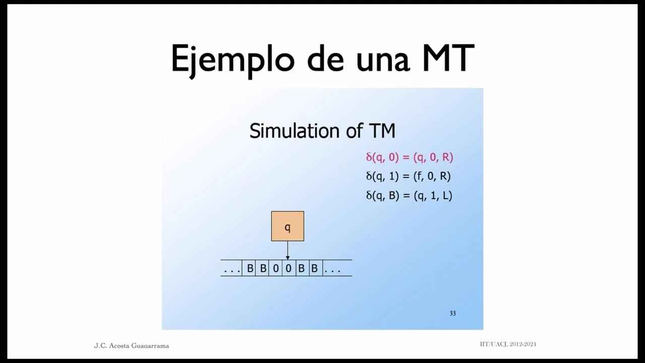 Tema 4. Máquinas de Turing parte I v2 - YouTube