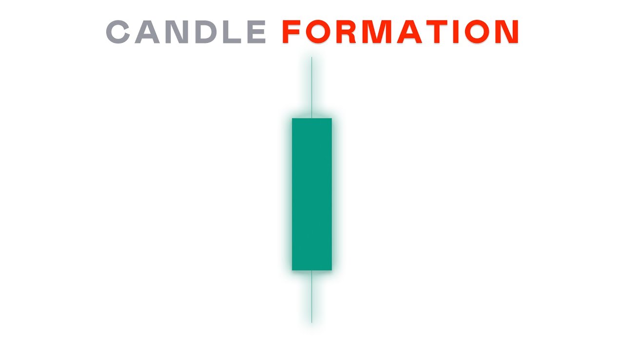 Succeed In Trading With Candle Formation - YouTube