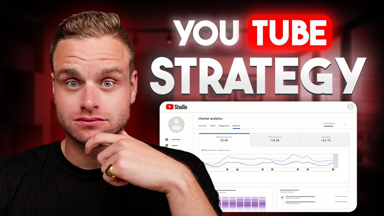 The Best YouTube Strategy For Businesses in 2024 - YouTube