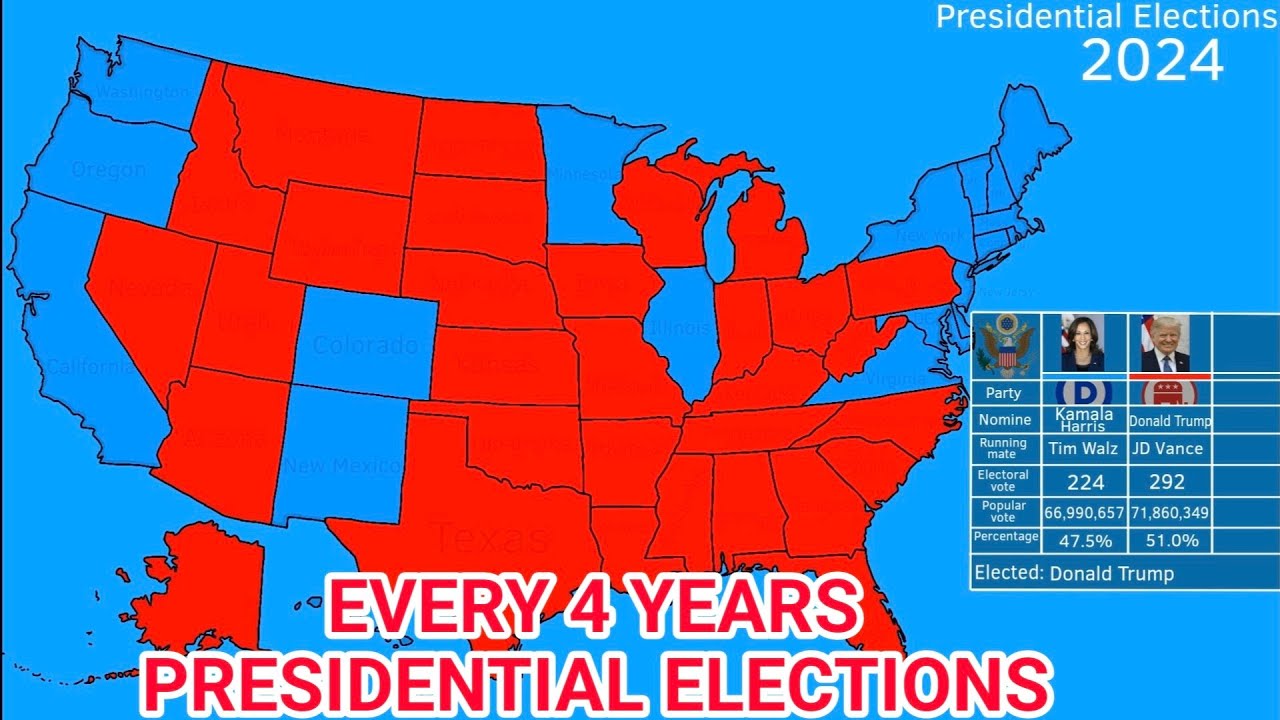US presidential elections every 4 years | 2024 - 1920 - YouTube