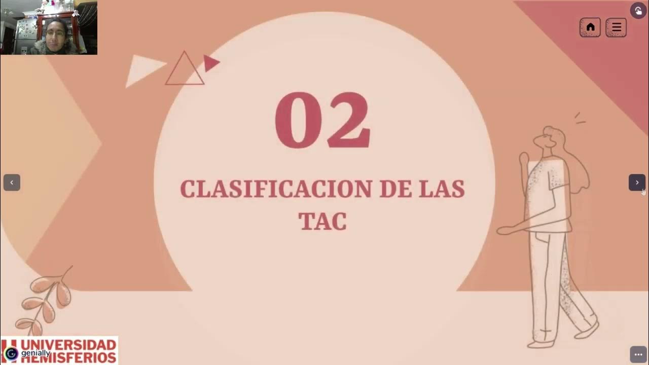 CLASIFICACION DE LAS TIC, TAC, TEP ENFOCADAS AL APRENDIZAJE - YouTube