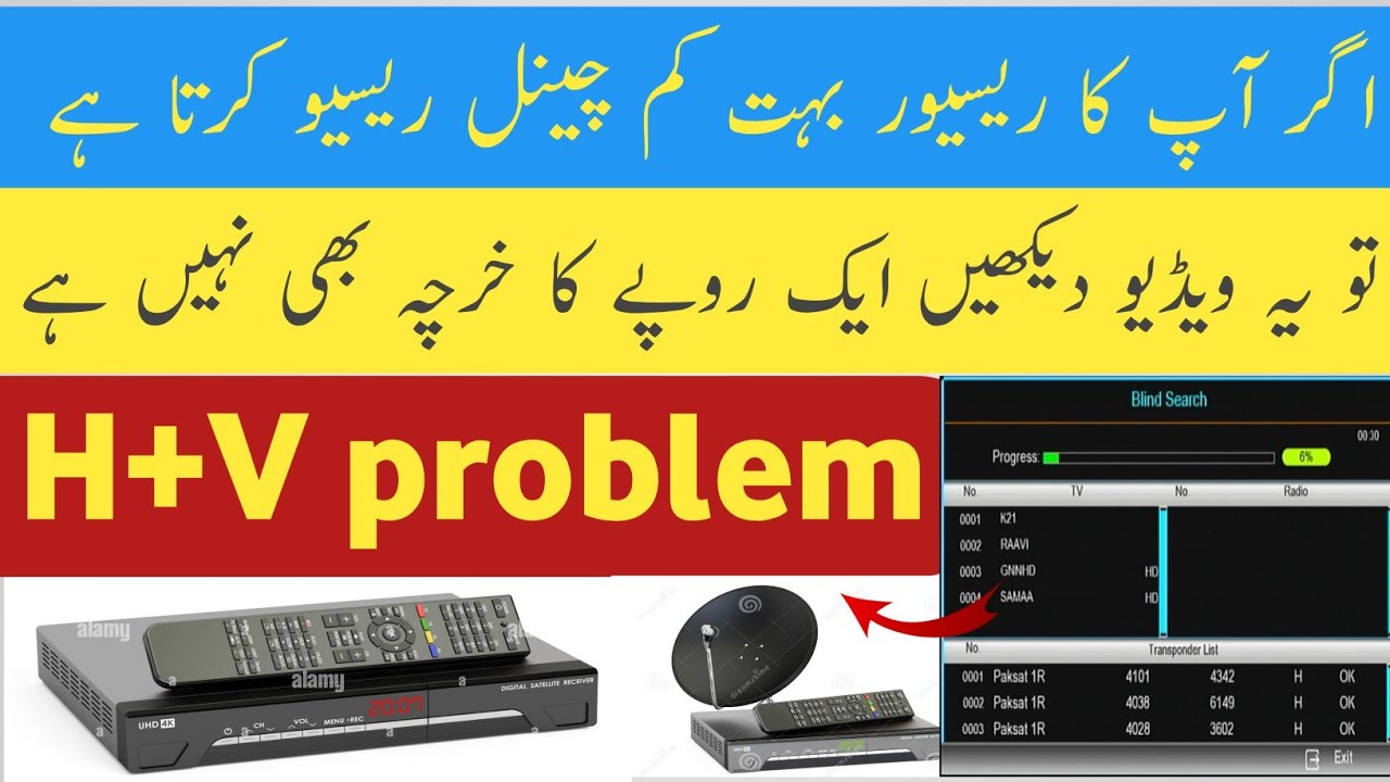 Receiver H + V problem easy method|dish settings|SIM Receiver|Channel ...