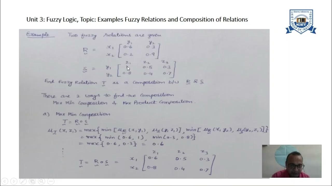 L-17|Unit-3 | Examples of Fuzzy relations & composition of relations | Application to Soft ...