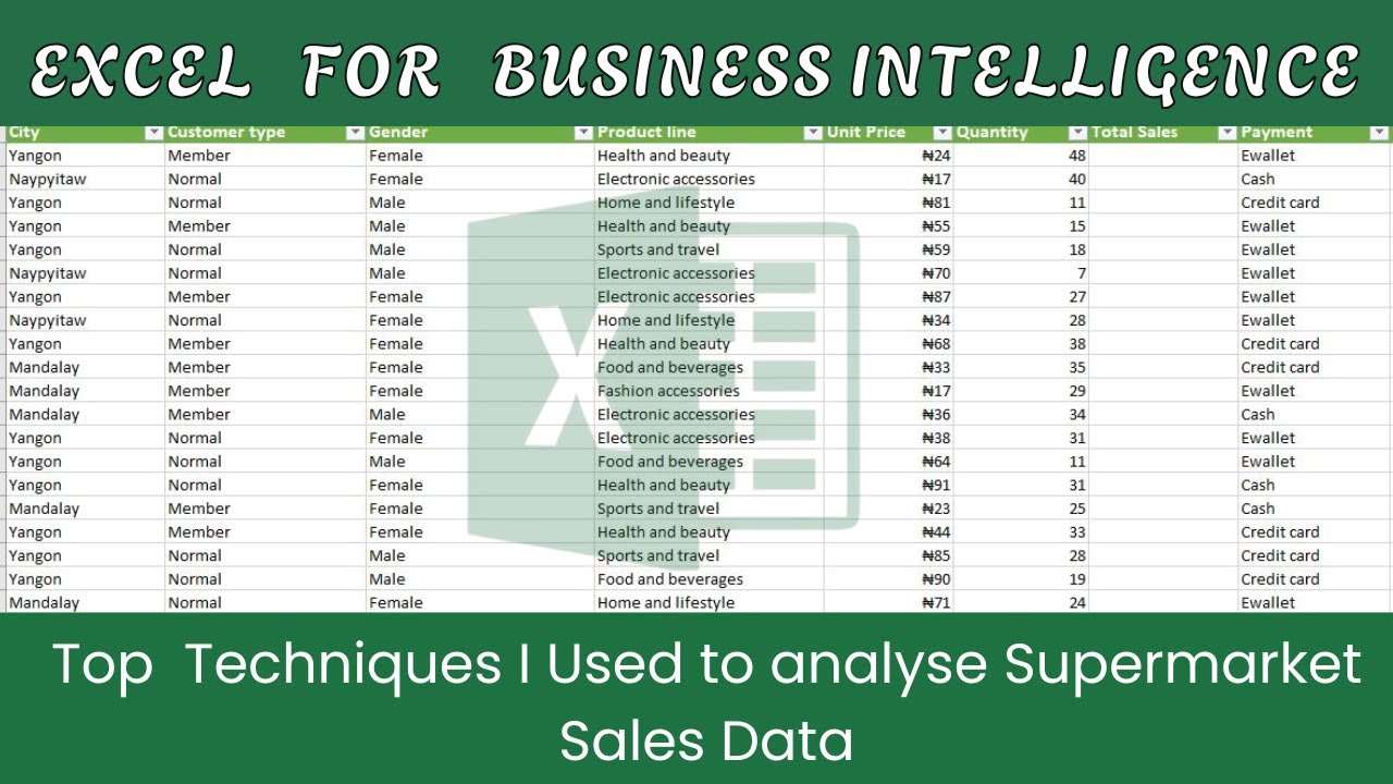 Excel for Business Intelligence: How to Analyze Supermarket Data in ...