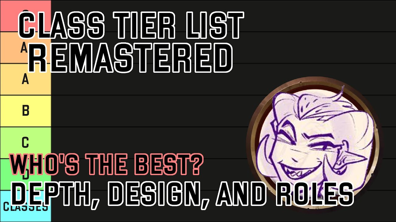 Pathfinder Second Edition REMASTERED Class Tier List - YouTube