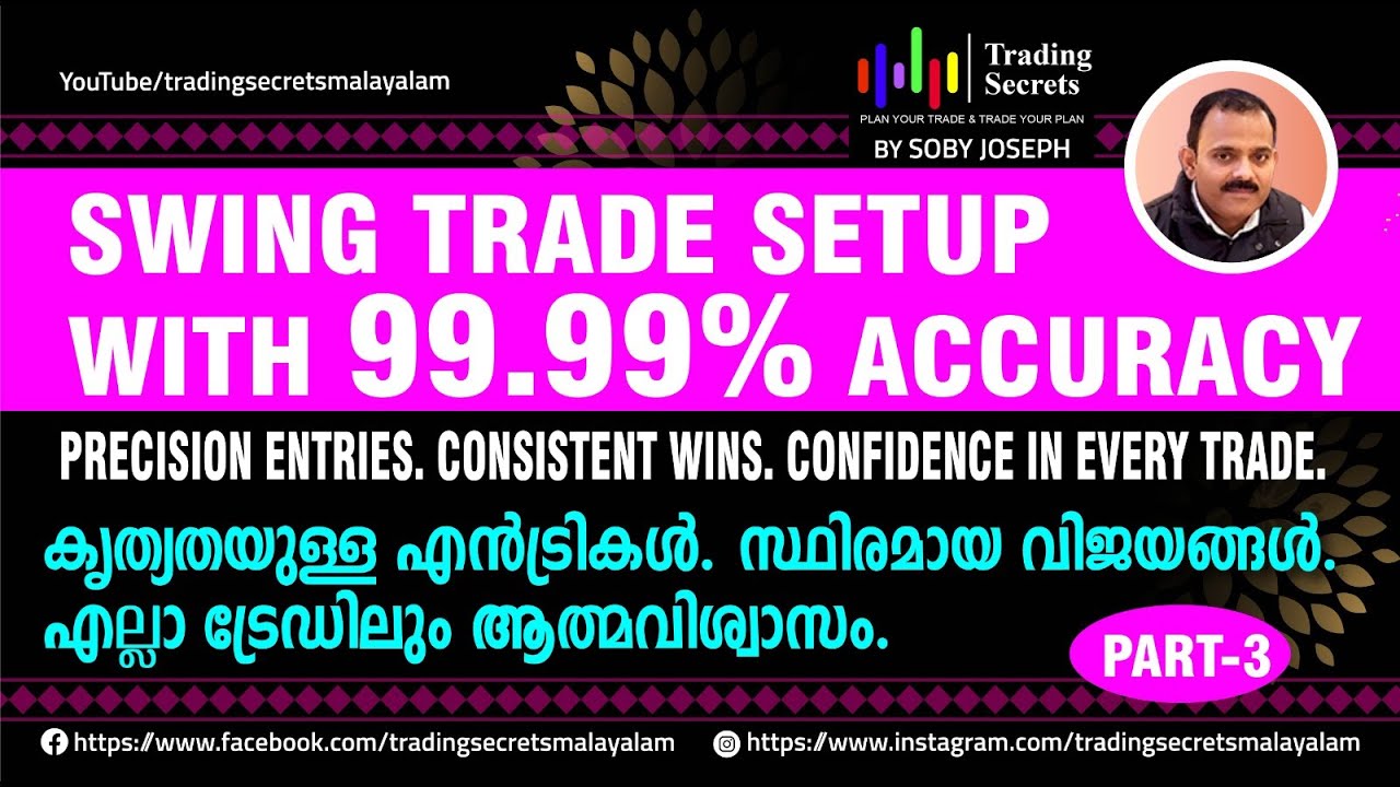 (3) Swing Trade Setup with 99.99% Accuracy.Precision Entries ...