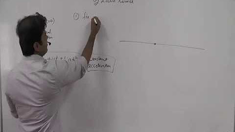 Sushant Sachdeva Iit Topper - Falocasa